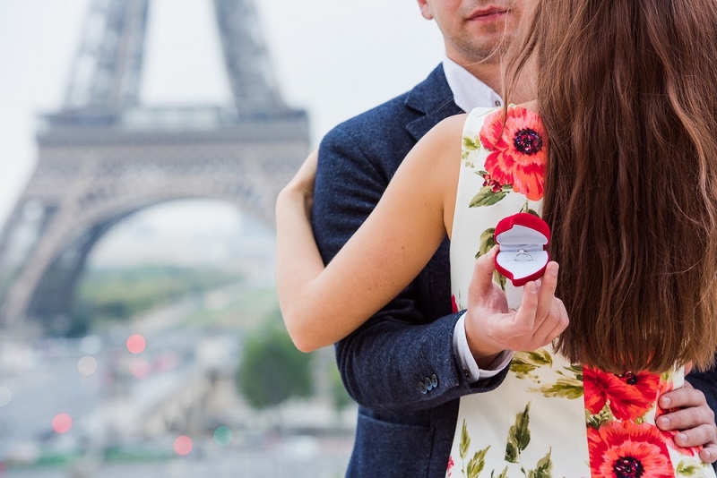 The Ultimate Guide to Proposal Photography: Tips and Tricks